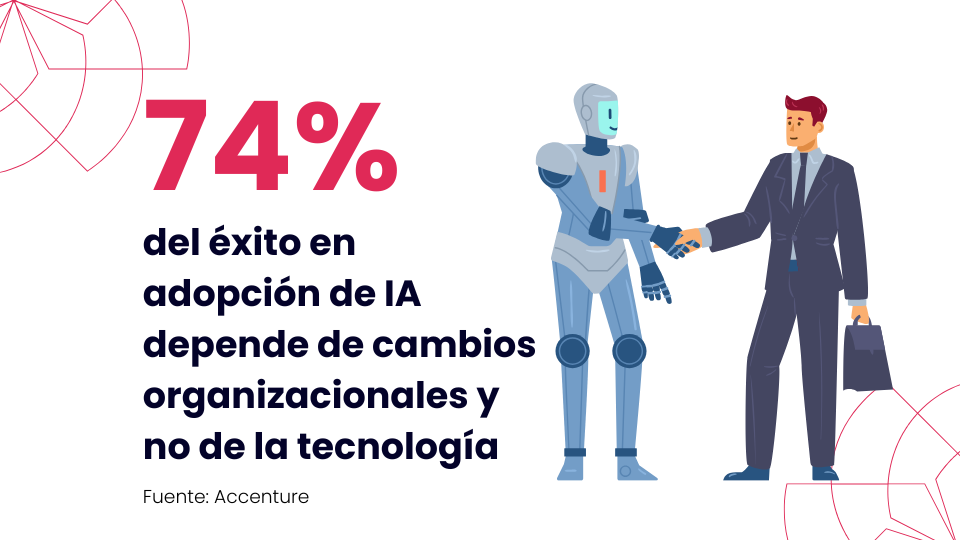 RPA vs IA: diferencias reales, cuándo usar cada una y por qué la ventaja está en combinarlas